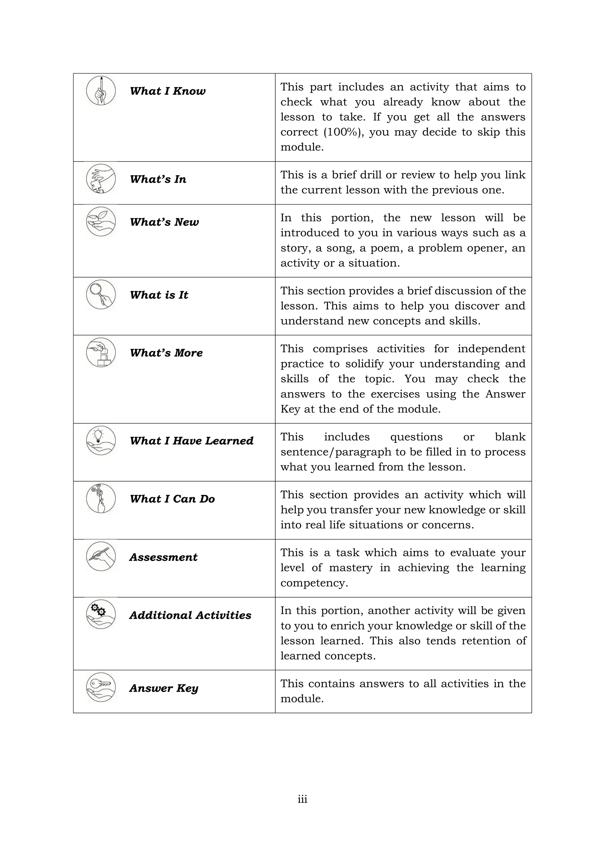 DISS 1st-quarter-module-108xxxxxxxxxxx.pdf