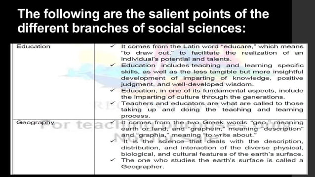 DISS 1ST Q. WEEK 1.pptx | Science