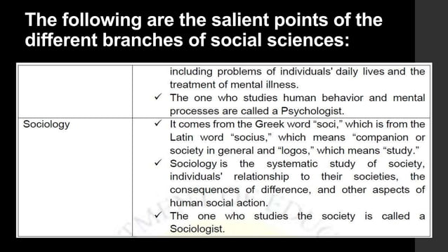 DISS 1ST Q. WEEK 1.pptx | Science