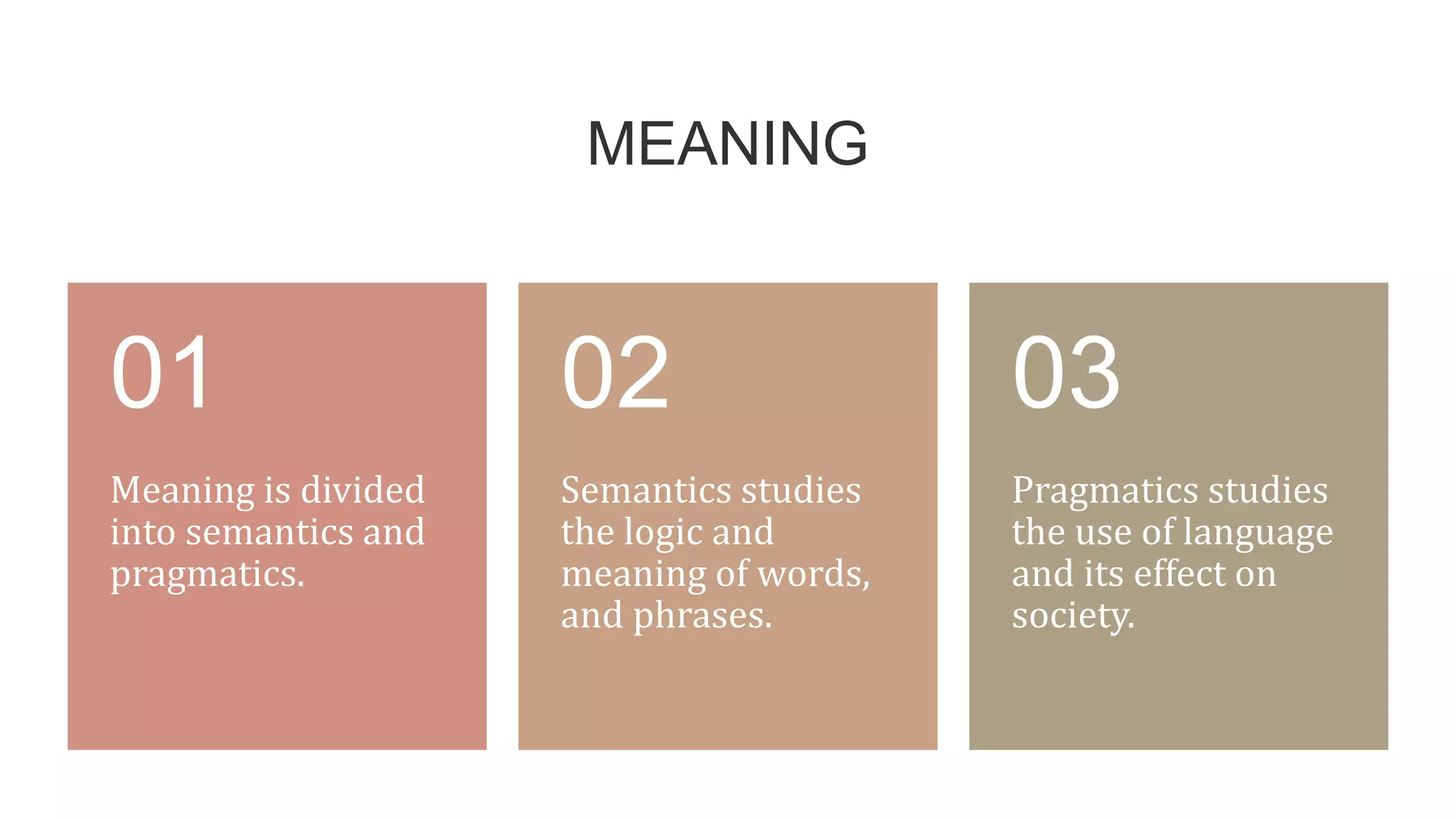 Diss Linguistics | PPTX