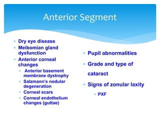 Dissatisfied patient after cataract surgery: How to Avoid | PPTX
