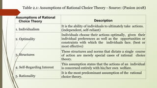 Citizenship and happe new years everyone | PPT