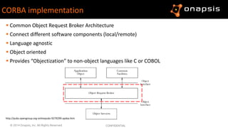Dissecting and Attacking RMI Frameworks | PPT