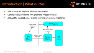 Dissecting and Attacking RMI Frameworks | PPT