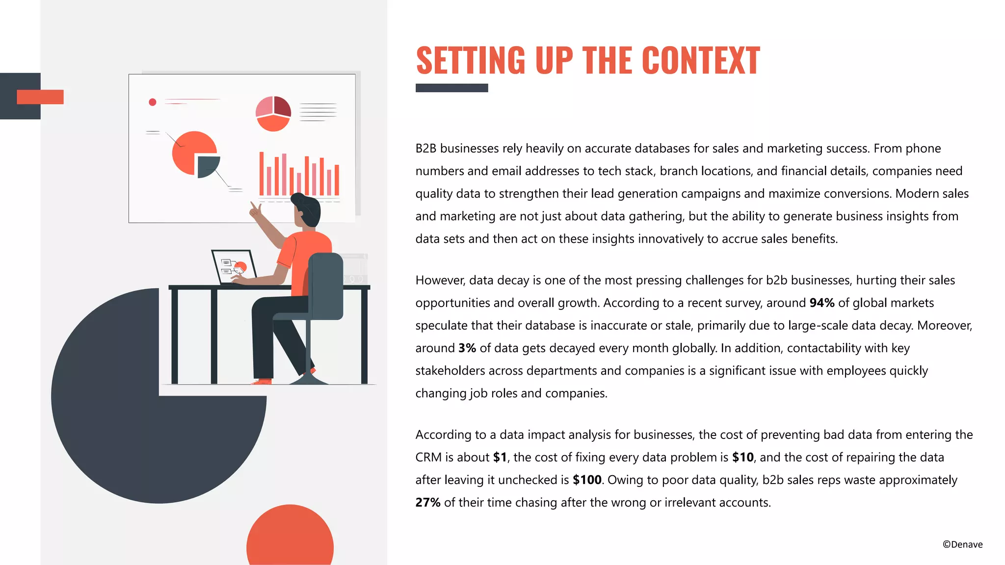 Identifying causes, business impact, and techniques to eliminate bad ...