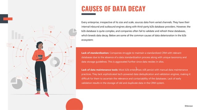 Identifying causes, business impact, and techniques to eliminate bad ...