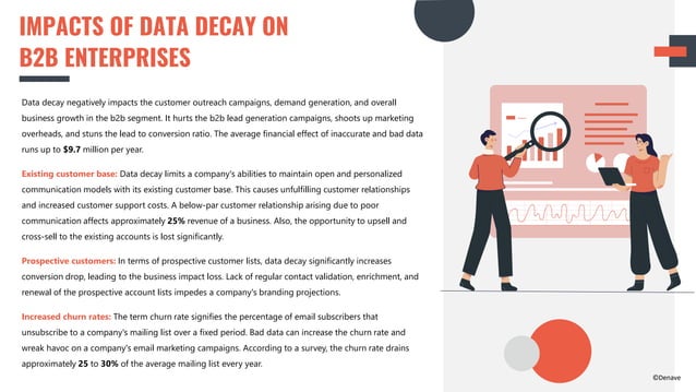 Identifying causes, business impact, and techniques to eliminate bad ...
