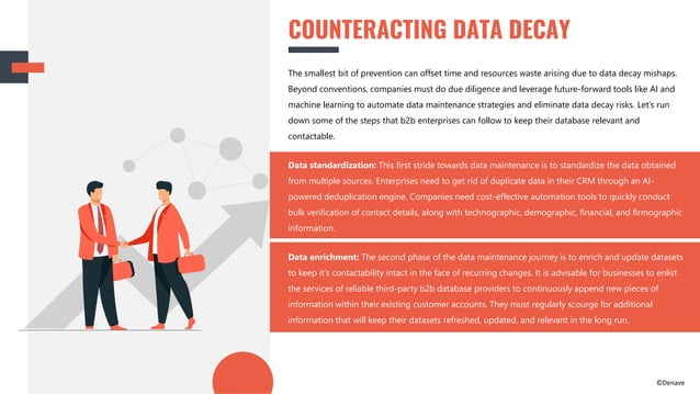 Identifying causes, business impact, and techniques to eliminate bad ...