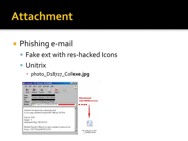 Dissecting exploit activity | PDF | Web Development | Internet