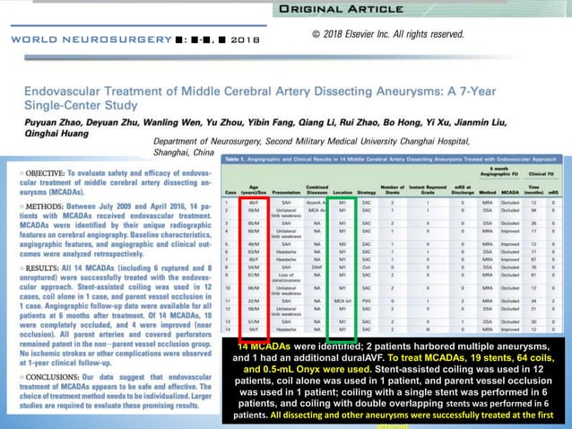 Endovascular Coil Embolization of Dissecting distal MCA Aneurysm with ...