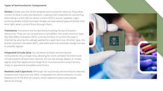 Dissecting Semiconductor Components Essential Information .pptx