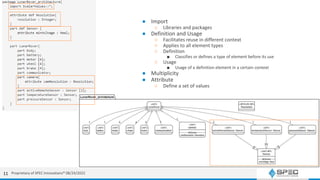 Dissecting SysML v2.pptx