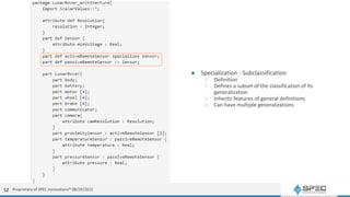 Dissecting SysML v2.pptx