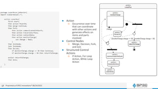 Dissecting SysML v2.pptx | Computer Software and Applications | Computing