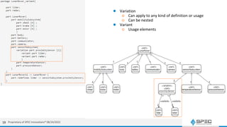 Dissecting SysML v2.pptx | Computer Software and Applications | Computing