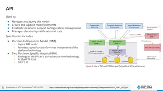 Dissecting SysML v2.pptx | Computer Software and Applications | Computing