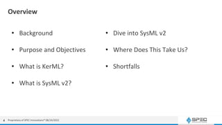 Dissecting SysML v2.pptx | Computer Software and Applications | Computing