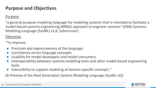 Dissecting SysML v2.pptx | Computer Software and Applications | Computing