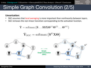 Dissecting the diffusion process in linear graph convolutional networks | PPT