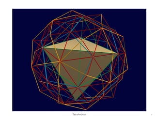 Dissecting the Disdyakis Triacontahedron | PPT