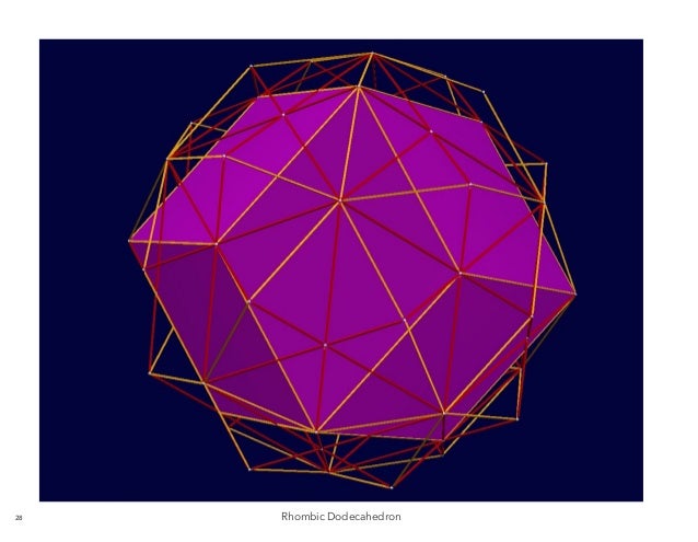 Dissecting the Disdyakis Triacontahedron