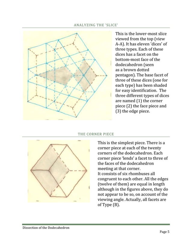 Dissection Of The Dodecahedron | DOCX | Physics | Science