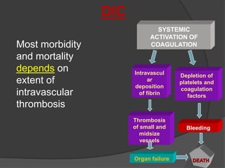 Disseminated intravascular coagulation (dic) | PPTX