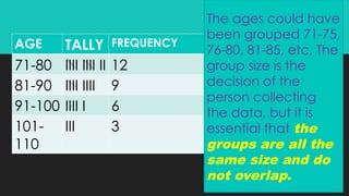DISSEMINATING INFORMATION FROM SURVEYS.pptx