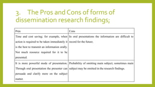 Dissemination of research findings | PPTX