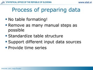 Dissemination: Output Databases | PPT | Databases | Computer Software and Applications