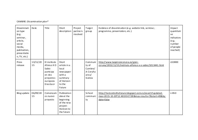Dissemination plan horizon
