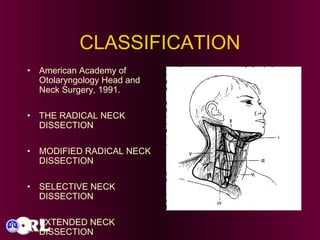 Evolution of the neck dissection in last two decades | PPT