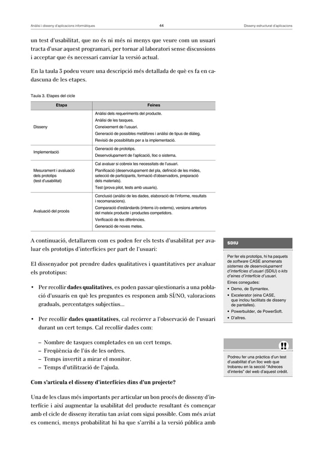 Disseny estructurat d'aplicacions | PDF