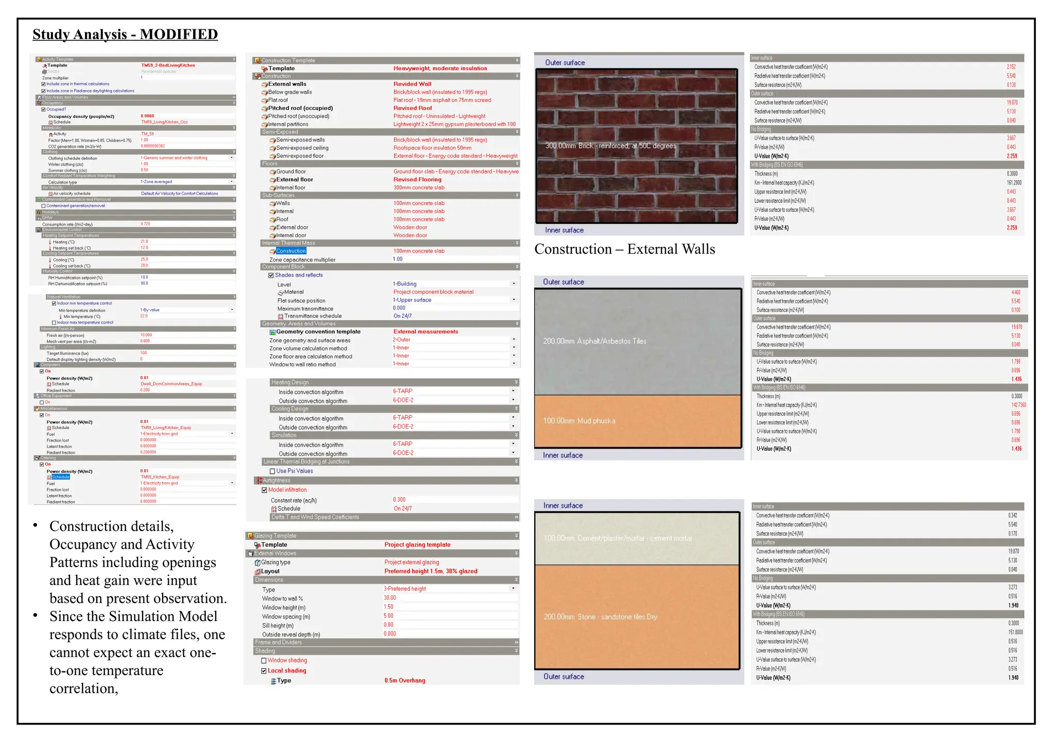 Disseratation --------- A2 - R2 - DB.pptx