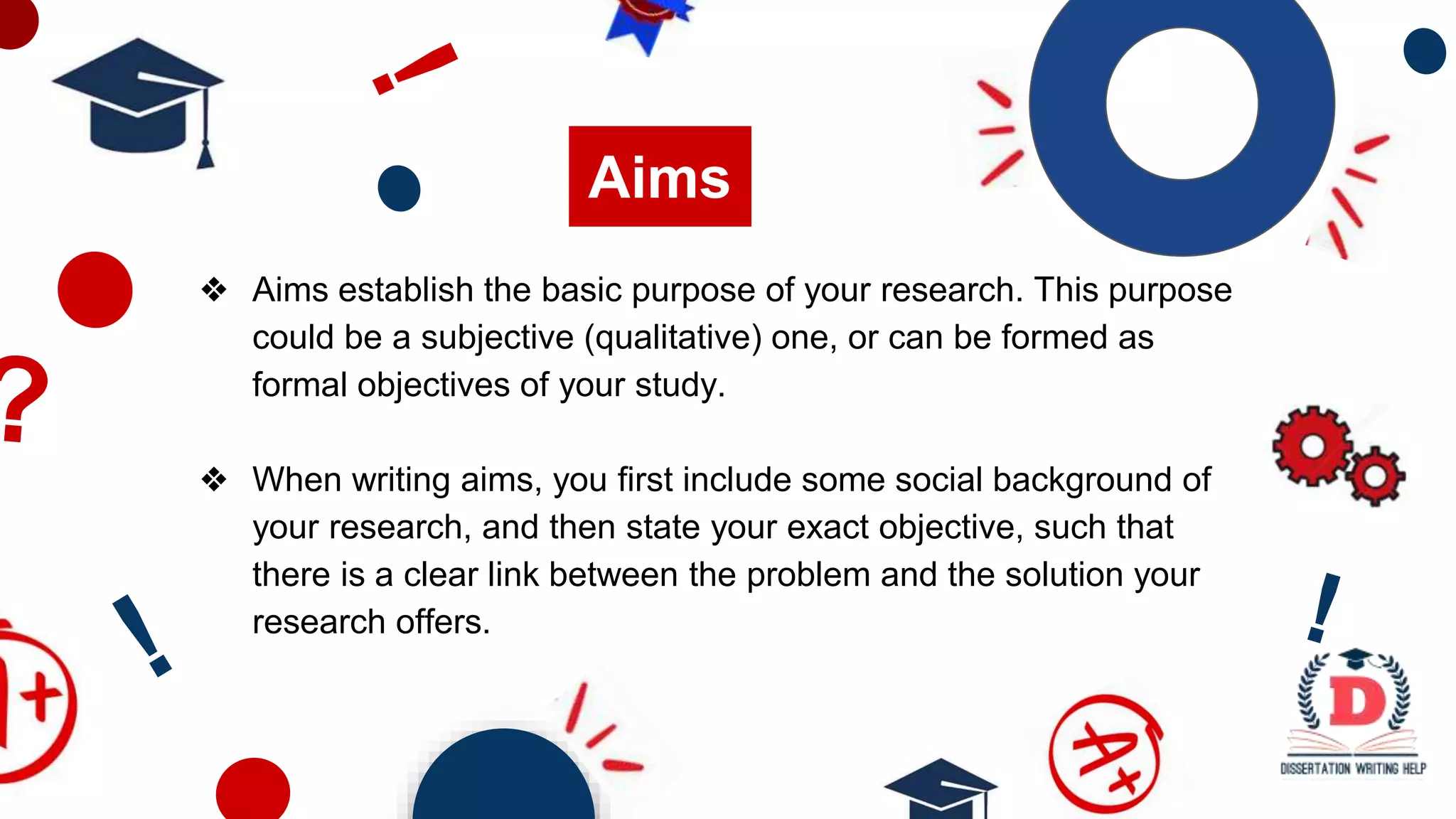 Dissertation structure list of abbreviation | Dissertation Writing Help ...