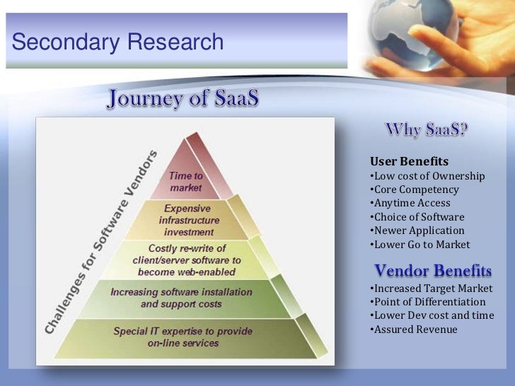Adopting The Saas Business Model For Enterprise Telecom Service Provi