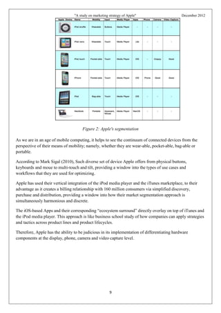A study on the marketing strategies of Apple Inc (Dissertation) | PDF
