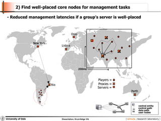 Group Communication Techniques in Overlay Networks | PPTX | Computer Networking | Computing