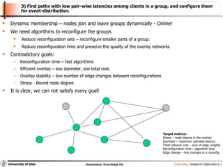 Group Communication Techniques in Overlay Networks | PPTX | Computer Networking | Computing
