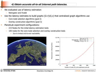 Group Communication Techniques in Overlay Networks | PPTX | Computer Networking | Computing