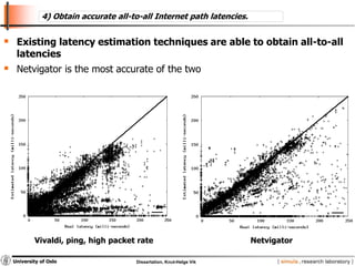 Group Communication Techniques in Overlay Networks | PPTX | Computer Networking | Computing