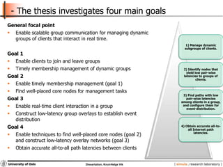 Group Communication Techniques in Overlay Networks | PPTX | Computer Networking | Computing