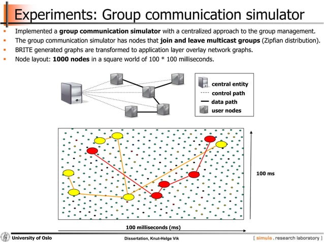 Group Communication Techniques in Overlay Networks | PPTX | Computer Networking | Computing