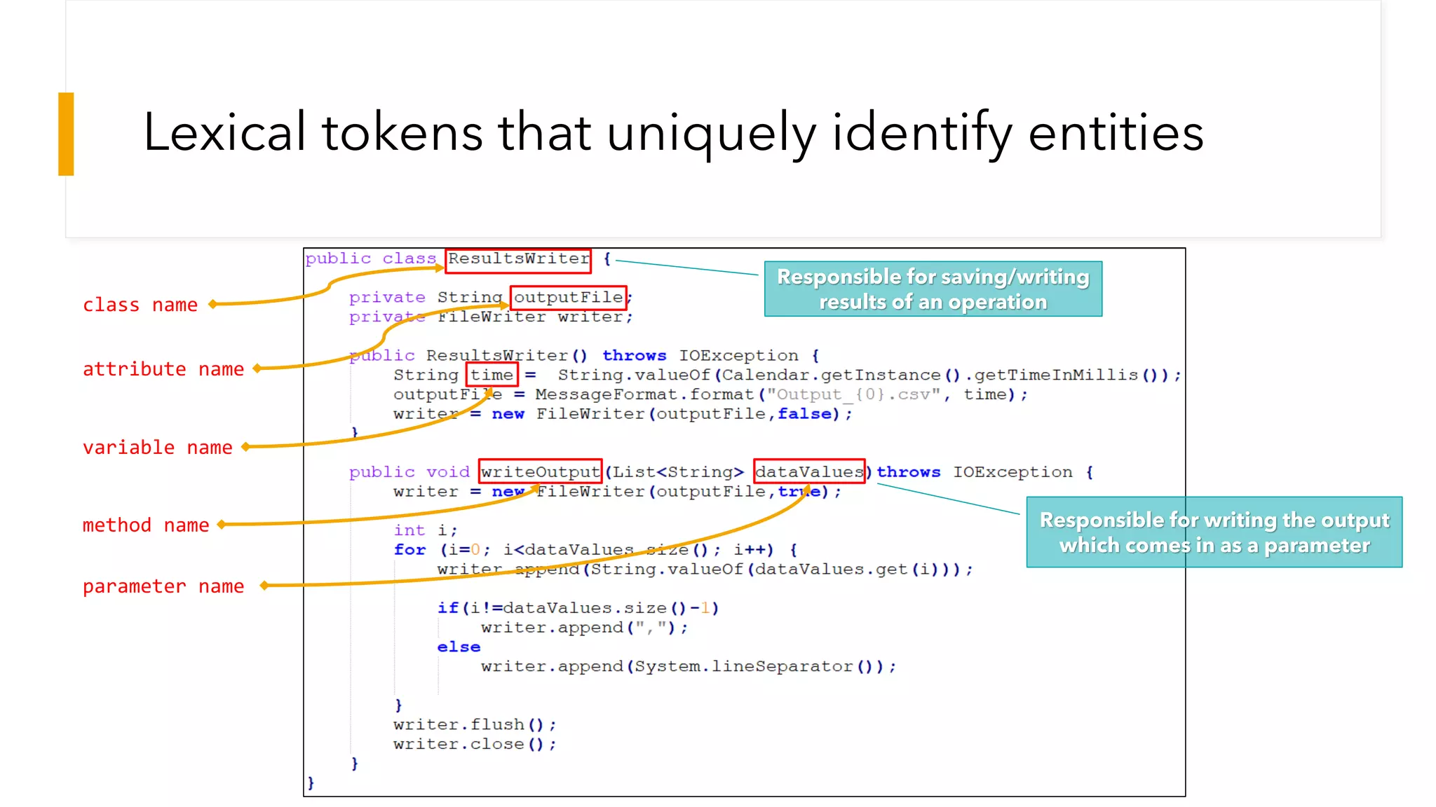 Supporting the Maintenance of Identifier Names: A Holistic Approach to High-Quality Automated ...