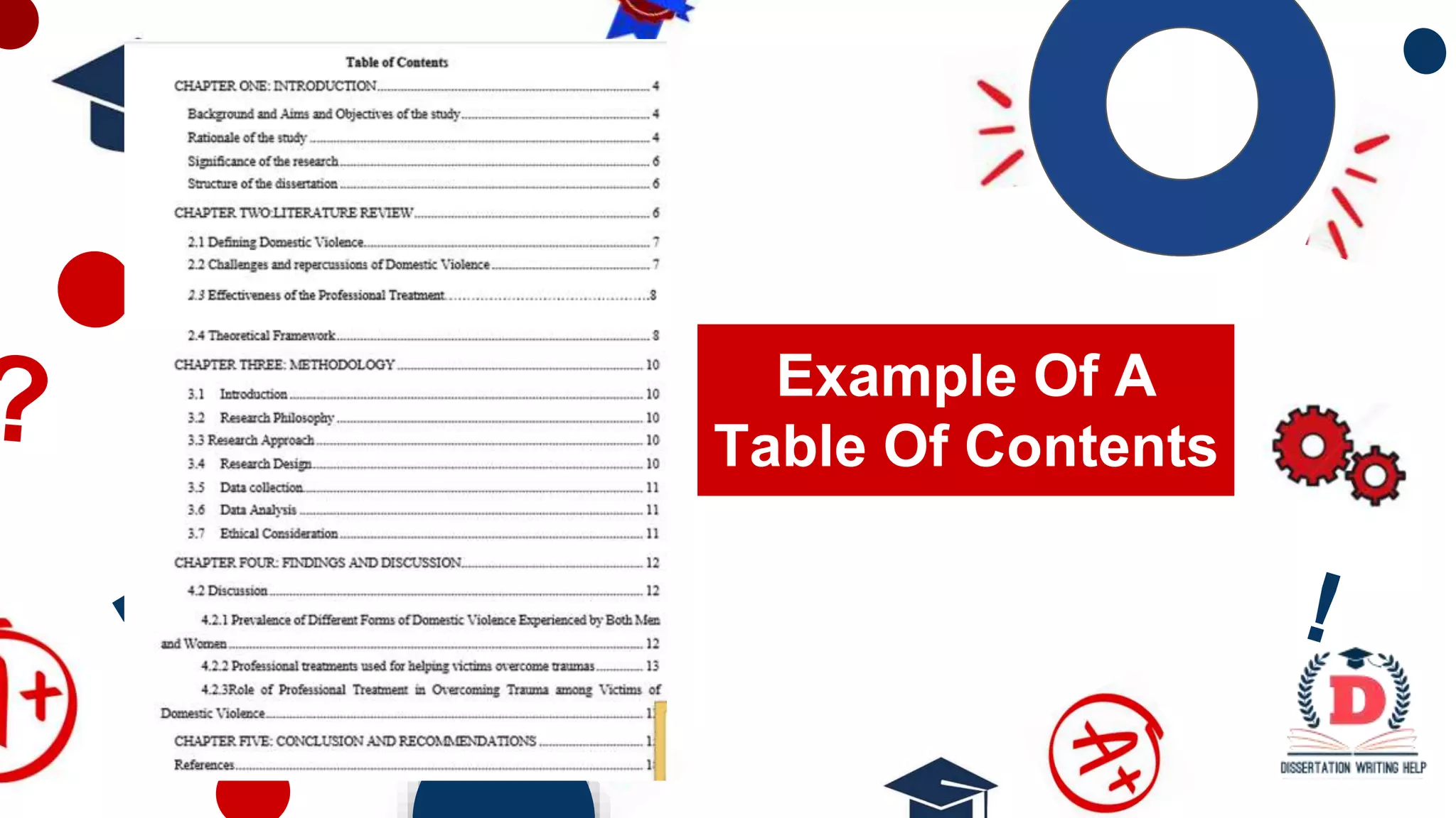 Dissertation structure table of contents | Dissertation writing help | PPT