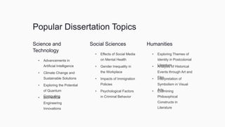 Dissertation Topics.pptx