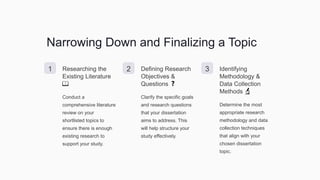 Dissertation Topics.pptx