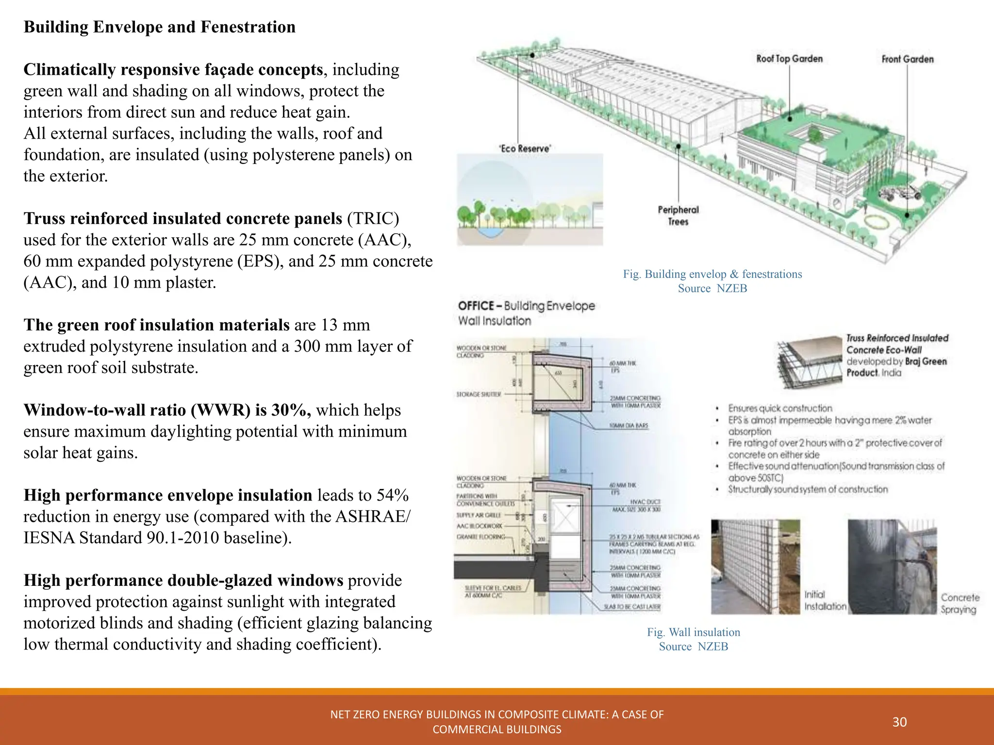 dissertation on Net Zero Energy Buildings.pptx