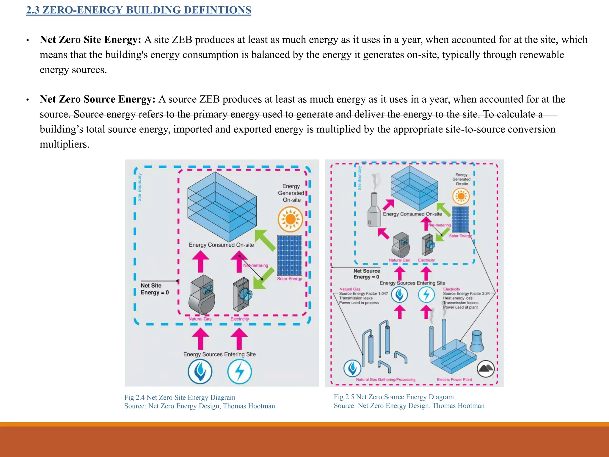 dissertation on Net Zero Energy Buildings.pptx