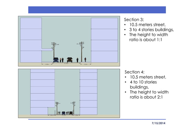 Pedestrianization as A Tool to Promote Business and Social Interaction ...
